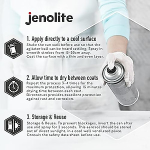 JENOLITE Directorust Satin Spray Paint | CANARY YELLOW | 400ml (13.52fl oz) | Semi-Gloss Spray Paint | Wood, Metal, Plastic, Ceramic & Rusted Surfaces | Interior & Exterior Use | RAL10018