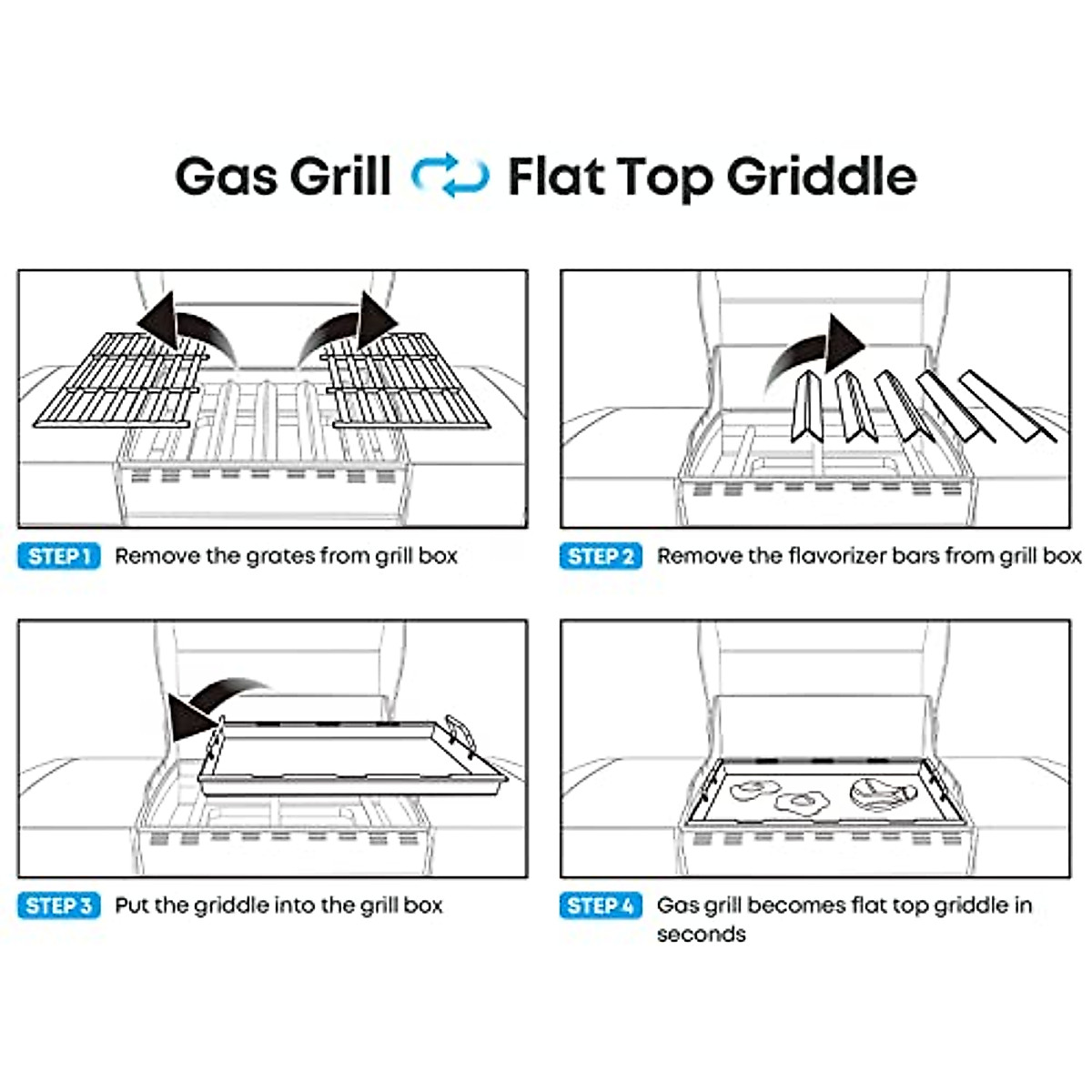 Stanbroil Stainless Steel Griddle for Weber Spirit I, II & II LX 300 Series Gas Grills, Universal Grill Griddle Replacement Parts for Weber Spirit S-310 S-320 E-310 E-320
