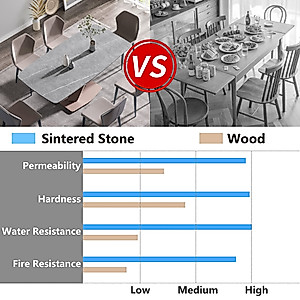 Voohek Kitchen Dining Table, with Artificial Marble Stone Top, Metal Leg, for Living Room, 6-8 People (No Chairs), Gray