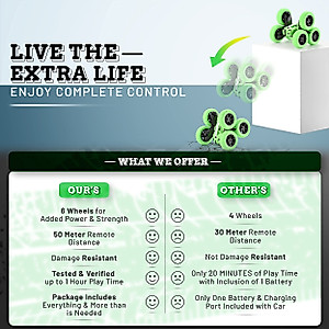 SHERPALACE 6 Wheeler LED Remote Control Car for Kids-OFF ROAD Stunt RC Car with 360 Flips-All Terrain Tires-Fast RC Drift Car-Crawler Tires & 2 Batteries- Holiday Gift Race Toy, 55+ Mins Play Time