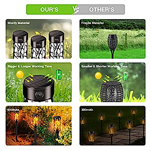 KOOPER Solar Outdoor Lights