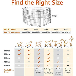 Amazon Basics Foldable Octagonal Metal Exercise Pet Play Pen for Dogs, Fence Pen, No Door, Small, 60 x 60 x 30 Inches, black