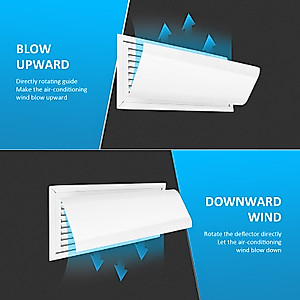 FhonLee Adjustable Air-Conditioning Air Deflector, Air Conditioning Air Outlet Anti-Direct Blowing Baffle Wind Guide Cover for Home/Office/Office Buildings (White - 15.75 x 7.88 Inch)