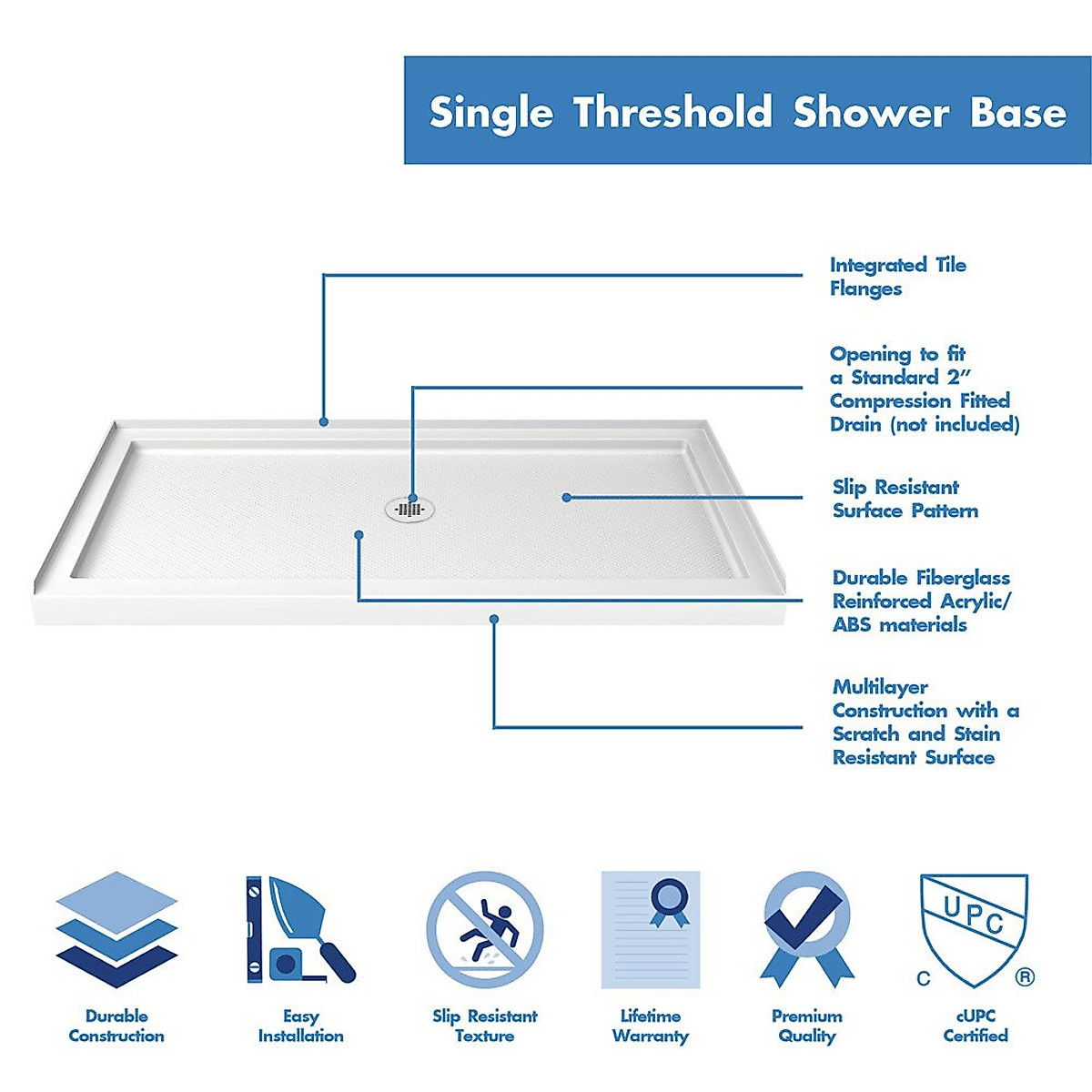 DreamLine SlimLine 36 in. D x 54 in. W x 2 3/4 in. H Center Drain Single Threshold Shower Base in White, DLT-1136540