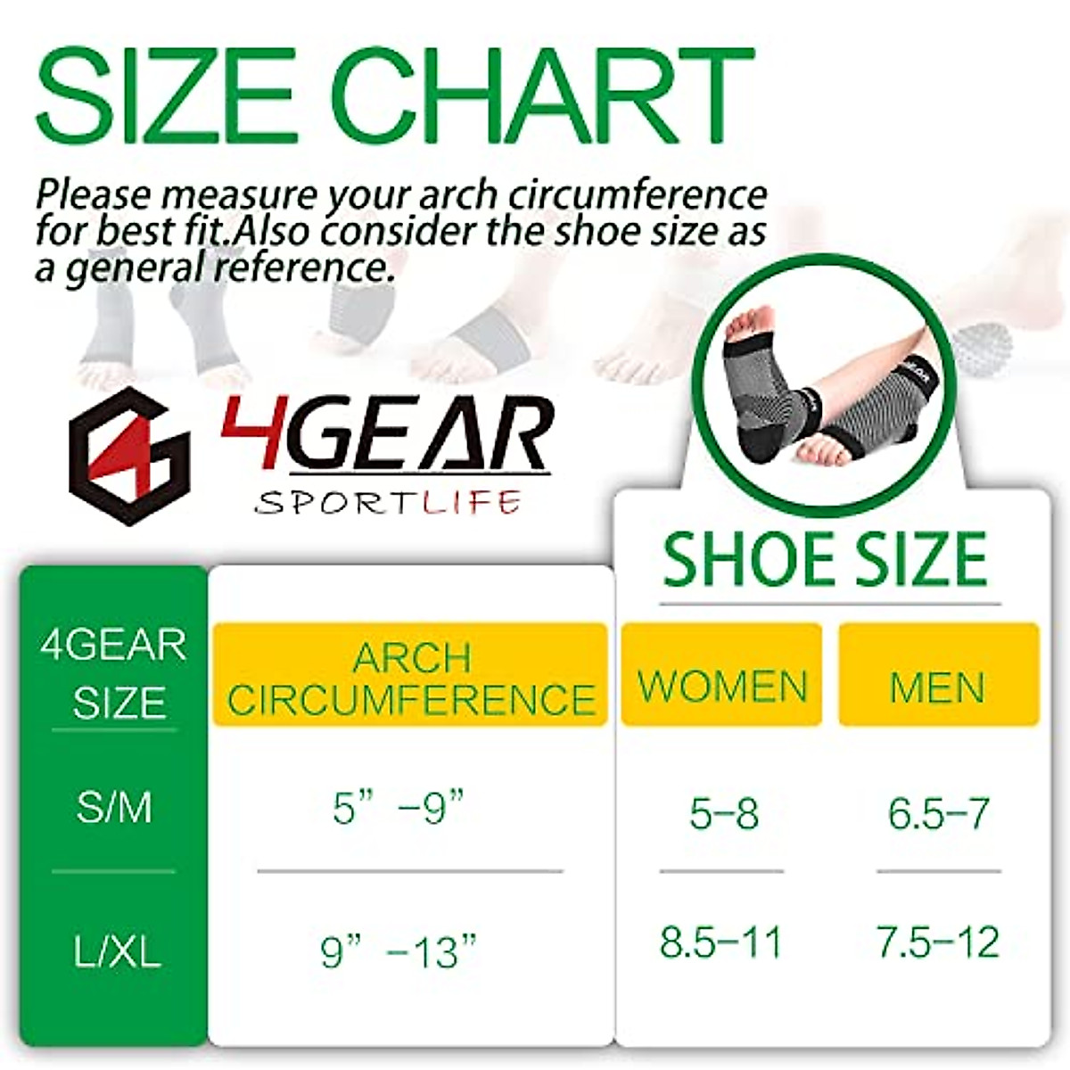 Plantar Fasciitis Foot Pain Relief Kit-9pcs-2 Pairs Compression Socks, Silicone Heel Cups, Cushioned Arch Supports & Spiky Massage Ball-Fast Heel & Arch Pain Relief, Strong Ankle & Arch Support(2 PAIRS SOCKS KIT, S/M (Women 4-8, Men 6.5-7))