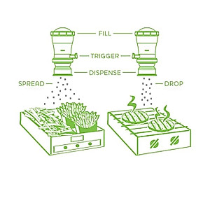 Server Products 87090 Inseason Drop Style Dry Dispenser-87090