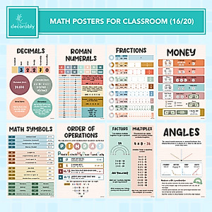 Decorably 20 Math Posters for Elementary Classroom, 11x17in Matte-Laminated Educational 5th Grade Math Posters for Classroom Decor