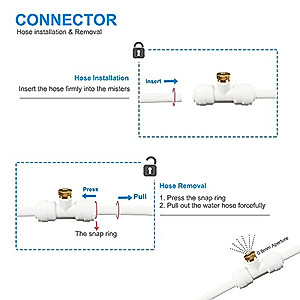Misters for Outside Patio,Misting System for Cooling Outdoor,50Ft (15M),Water Mist Hose DIY Kit for Porch,Canopy,Deck,Umbrella,Garden,Greenhouse,Yard,Plants,Trampoline Sprinkler Accessories for Kids