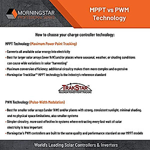 Morningstar Tristar 60A MPPT Solar Charge Controller 12V/24V/48V Batteries, Solar Panel Controller Battery Controller Solar Controller 12V 24V, Lowest Fail Rate MPPT Charge Controller with Display