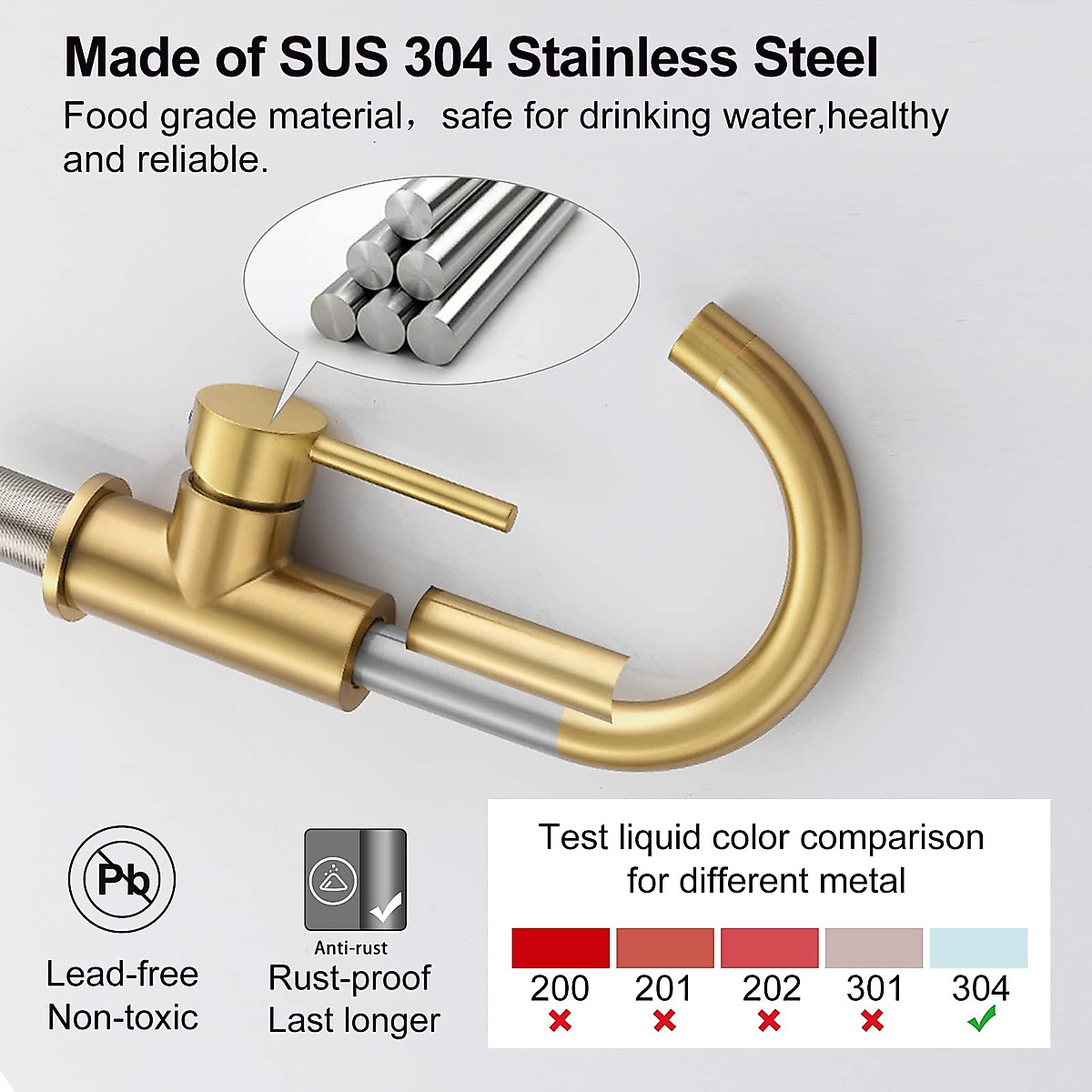 Gold Bathroom Sink Faucet and Pop Up Drain with Overflow