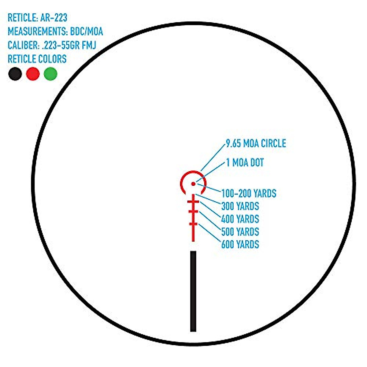 Sightmark Core TX 1-4x24AR-223 BDC Riflescope