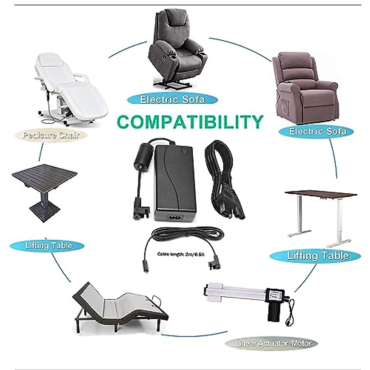 Universal Power Cord for Recliner Chair - 2-Pin Power Adapter with Extension Cord for Lift Chair, Recliner Sofa, Recliner Couch, 29V2A Power Supply Compatible with Power Recliner Most Makes & Models