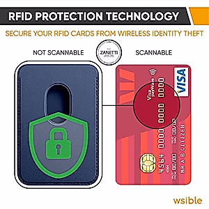 Mag Safe Wallet | Magsafe Wallet Compatible Apple Wallet & Apple Wallet MagSafe & Apple magsafe Wallet & Magsafe Wallet iPhone 14 Pro Max, Magsafe Wallet iPhone 14 Pro | iPhone Magsafe Wallet | Blue