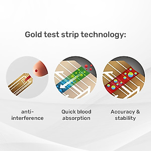 MbH Blood Cholesterol Monitoring Test Strips 10 Single Pack in Procheck Smartphone dongle Home Health Test Quick, Simple & Easy-to-Use, Clear Easy to Read Results - Android System Type-C & iOS System