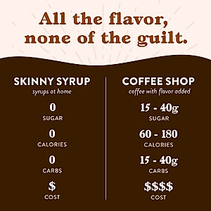 Jordan's Skinny Syrups Sugar Free Coffee Syrup, Vanilla, Salted Caramel, Hazelnut, Mocha, Butter Toffee, and Caramel Syrups, Zero Calorie Flavoring, 25.4 Fl Oz (Pack of 6), Sampler Variety Pack