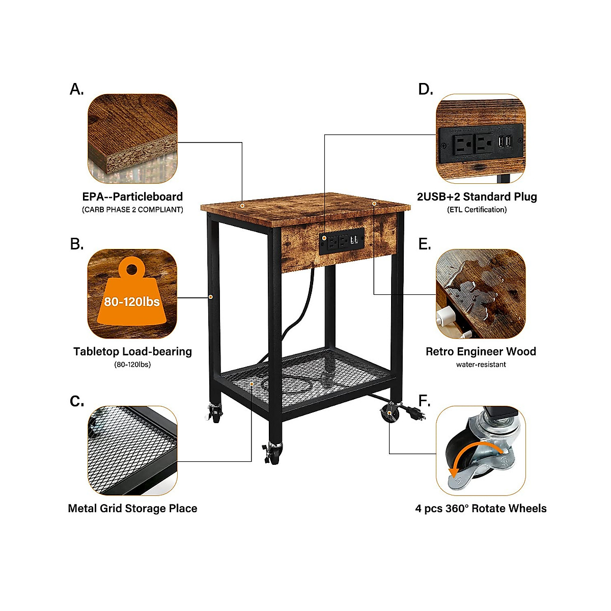 TC-HOMENY End Table Set of 2 with Charging Station & USB Ports, Side Table with Wheels & Storage Shelf Nightstand for Living Room Bedroom