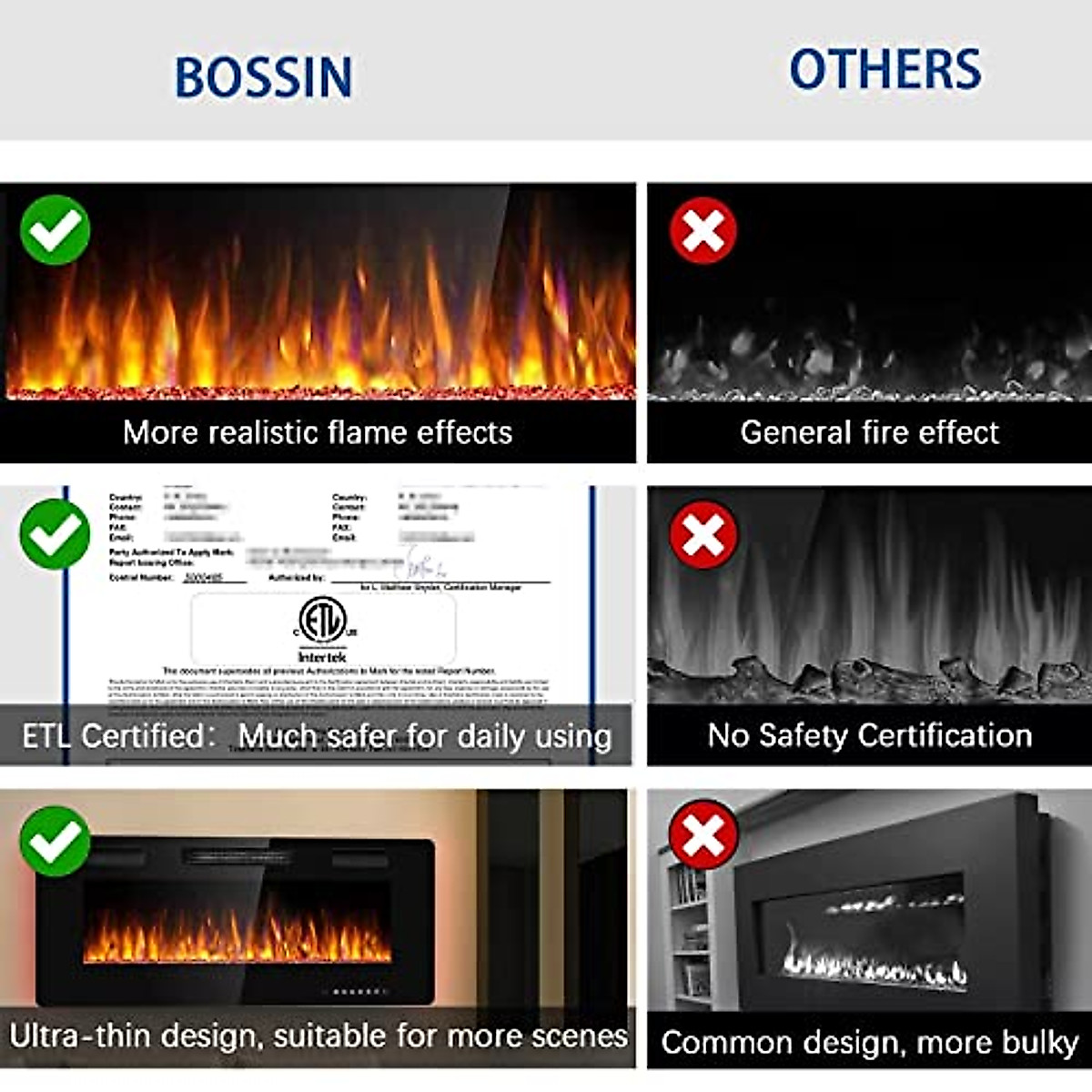 BOSSIN 60 inch Ultra-Thin Silence Linear Electric Fireplace, Recessed Wall Mounted Fireplace, Fit for 2 x 4 and 2 x 6 Stud, 12 Adjustable Flame Color & Speed,Touch Screen Remote Control with 8h Timer