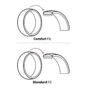 Aloha Passion Natural Koa Wood and Abalone Shell Stainless Steel -8mm Wide - Wedding, Engagement, or Promise Ring (5)