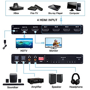 HDMI Matrix 4x2, 4K@60Hz HDMI Matrix Switch 4 in 2 Out with EDID Extractor and IR Remote Control, Support HDMI 2.0b, HDCP2.2, HDR10, Ultra HD, 3D