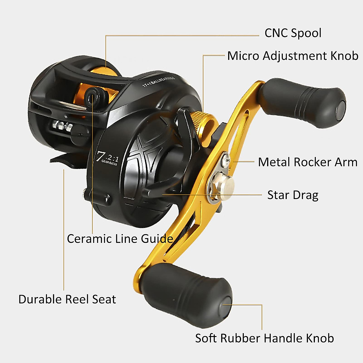 baitcasting Reel,HUIOP Ultra Smooth 17 + 1 BB Baitcasting Fishing Reel Baitcaster 8kg Max Drag 8.0:1 Gear Ratio Magnet Braking System