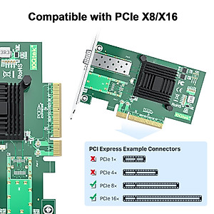 10Gtek 10Gb PCI-E NIC Network Card, Single SFP+ Port, with Intel 82599EN Controller, Ethernet LAN Adapter Support Windows Server/Linux/VMware, Compare to Intel X520-DA1(Intel E10G42BTDA)