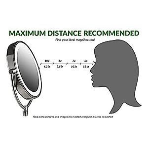 Ovente 7.5" Lighted Wall Mount Makeup Mirror, 1X & 10X Magnifier, Spinning Double Sided Round LED w/ Dimmer Switch, Extend, Retractable & Folding Arm, Battery USB Powered Antique Brass MLW75AB1X10X