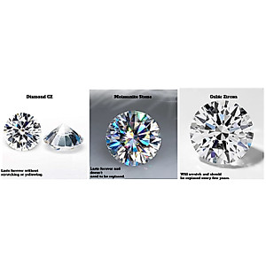 55Carat Choose Your Color Natural Gemstone Sterling Silver Promise Rings for Women Handmade Sizes 5 to 12