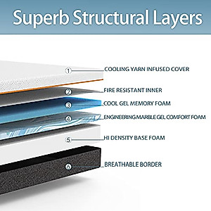 Askme Queen Mattress 10 Inches Memory Foam Mattress,Medium Firm Cooling Gel Queen Size Mattress Bed in a Box，Breathable Soft Cooling Fabric Cover CertiPUR-US Certified, Pressure Relieving