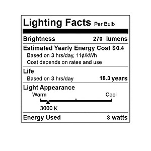 AutoCht LED Light Bulbs 25 Watt Incandescent Equivalent High Bright E26 Base 3 Watt Warm White Energy Saving Bulbs Home Lighting 270 Lumens, A15, Pack of 5