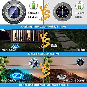 Biling Solar Ground Lights Outdoor with 12 LEDs, Multi-Color Auto-Changing Solar Outdoor Lights Waterproof, Solar Garden Lights for Pathway Garden Yard Patio Lawn - (Multi-Color 8pack)