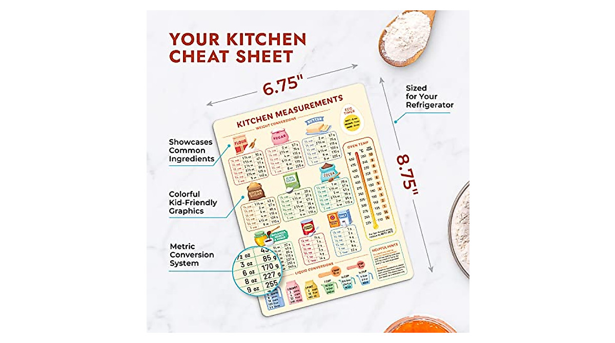 Kitchen Conversion Chart Magnet for Perfect Baking
