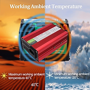 58.4V 5A LiFeP04 Charger for 16S 48V LiFeP04 Battery Smart Battery Charger Red Aluminum Case with Alligator Clip Connector