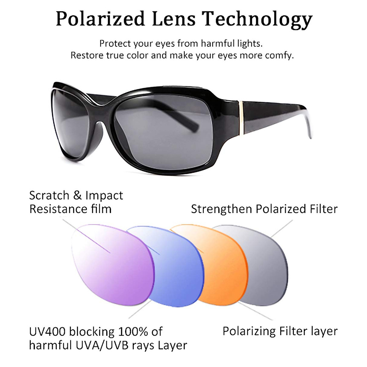 FEISEDY Classic Oversized Polarized Sunglasses Women Wrap Square Shades B2504