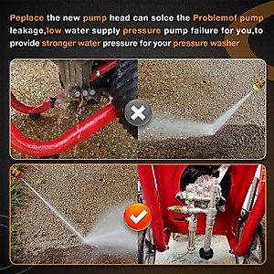 HQPASFY AR42940 Pressure Washer Pump Head Aluminum Compatible with SRMW RMW Series Pumps 2.2G24 2G20 2G24 2.2G26