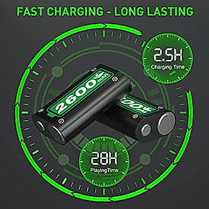 Ukor Fast Charging 2600mAh Rechargeable Battery Packs with Charger for Xbox One/Xbox Series X|S Xbox One S/Xbox One X/Xbox One Elite Wireless Controller, Long Lasting Intelligent Protection