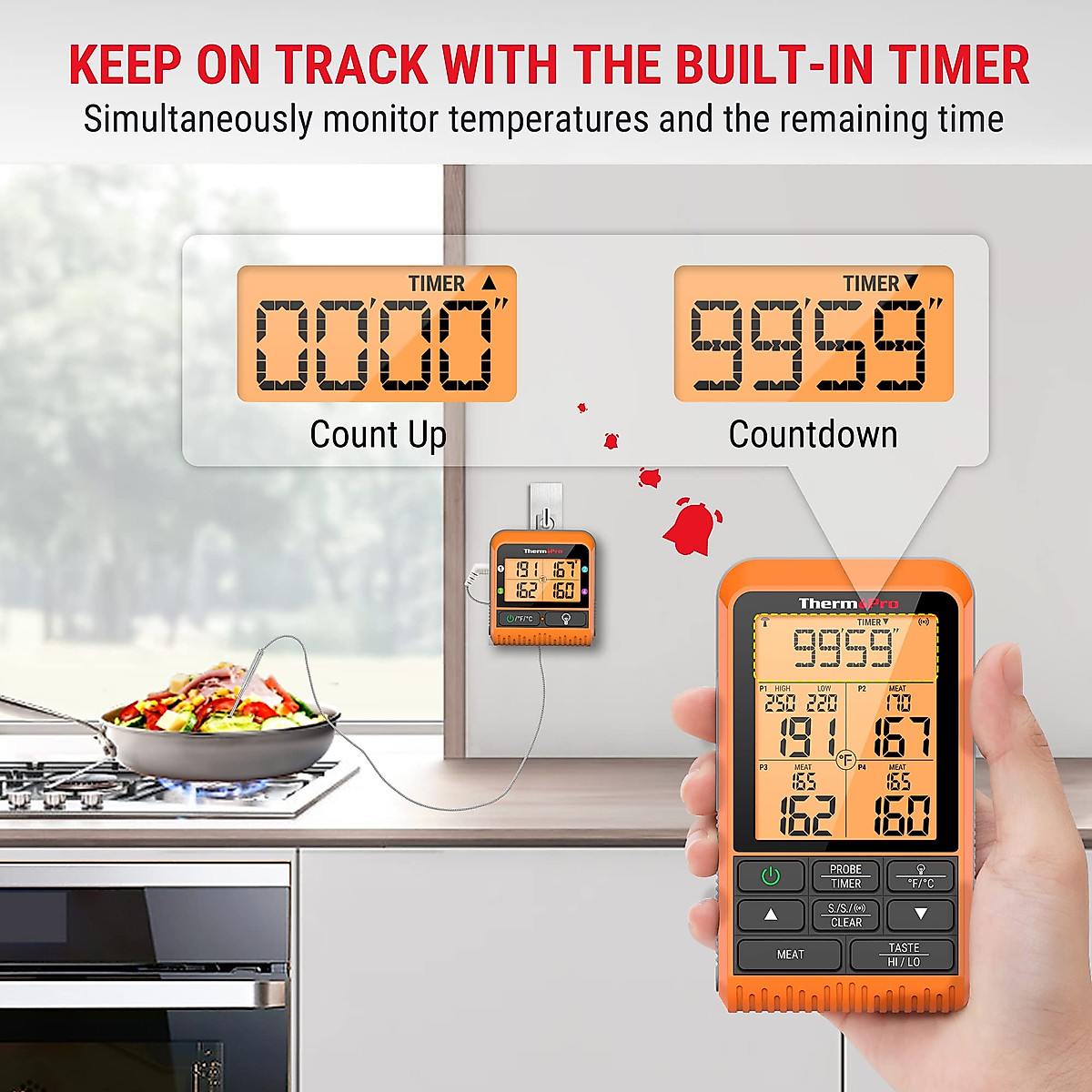 ThermoPro TP829 Wireless Meat Thermometer for Grilling and Smoking with ThermoPro TP610 Programmable Dual Probe Meat Thermometer with Alarm