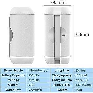 LUOOV Portable Bidet, Peri Bottle , Handheld Bidet,Portable Bidet for Toilet Rechargeable for Women, Babies, Elderly & Disabled - Perfect for Travel & Postpartum Care