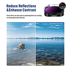NEEWER ND/CPL Filter Set Compatible with GoPro Hero 11 10 Black Hero 9, 4 Packs (ND8/PL, ND16/PL, ND32/PL, ND64/PL) Multi Coated HD Glass, Action Camera Accessories Neutral Density/Polarizing Filters