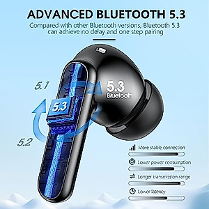 Wireless Earbuds Bluetooth 5.3 Headphones 40 Hrs Playtime with LED Display, Deep Bass Stereo and Noise Cancelling Bluetooth Ear Buds IP7 Waterproof Wireless Earphones with Mic for iPhone Android Black