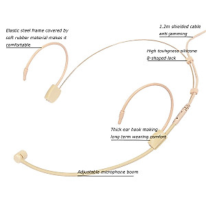 XGWTH Headset Microphone Double Over Ear Earset Headworn Mic Condenser Cardioid Compatible with Sennheiser Wireless System Bodypack Transmitter Mini 3.5mm Female Screw Plug