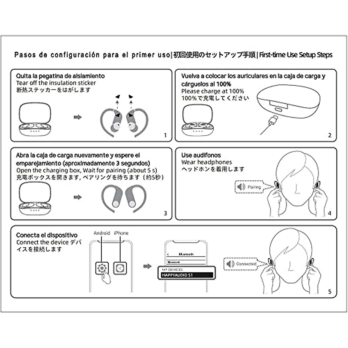 HAPPYAUDIO S1 Earbud TWS Headphones Bluetooth 5.0 Wireless Headset Sports w/Ear Hooks Built-in Mic Volume Control, IPX7 Water Resistant Sweatproof, 56Hrs Playtime for iOS Android (Black)