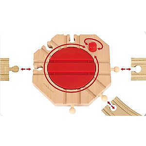 BRIO World - 33361 Mechanical Turntable | Engaging Train Toy Accessory for Creative Play | Safe for Kids Ages 3 and Up | Compatible with BRIO Railway Toys