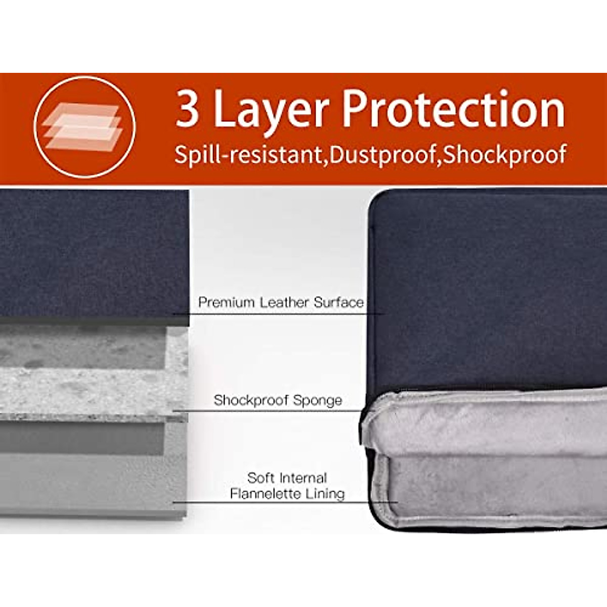 17-17.3 Inch Laptop Sleeve case for HP 17" 17.3" Laptop/HP Pavilion 17.3/HP Envy 17.3,Dell Inspiron 17,Lenovo Ideapad 17.3, LG Gram 17.3, MSI GS75/MSI GE75 17.3, Acer Lenovo and Most 17-17.3 in Laptop