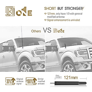 KEYO1E Stubby Car Antenna Replacement Compatible with Ford F250 Pickup Truck 2009-2024 | 4.8 Inches Replacement Antenna Accessories | Optimized for Radio FM AM Reception