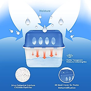 Vacplus Moisture Absorbers, Reusable Dehumidifiers for Closet, Moisture Absorbers for Rooms with Visible Dehumidification, Humidity Absorber Boxes & Odor Removers, 14OZ, 4 Pack (Linen Scent)