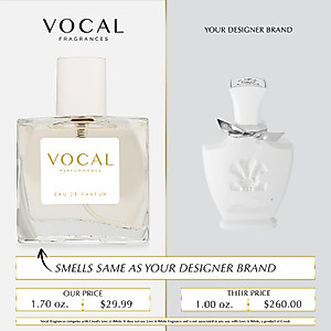 Vocal Performance W084 Inspired by Creed Love in White Eau de Parfum For Women 1.7 Fl Oz Perfume Replica Version Fragrance Dupe Consentrated Long Lasting