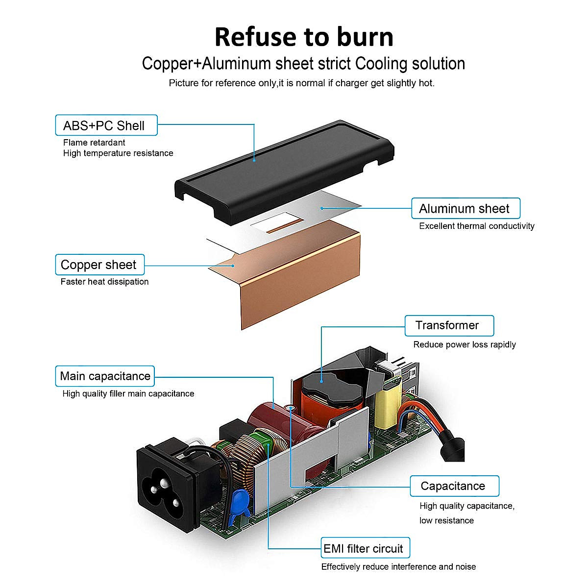 65W 19V 3.42A AC Adapter Charger Compatible with Acer Aspire V5 V3 V7 S3 E1 R3 R7 M5 E1 5349 5750 5250 7560 AS7750, Monitor S202HL H236HL G246HL H276HL G276HL S220HQL HN274H PA-1650-86 Power Supply