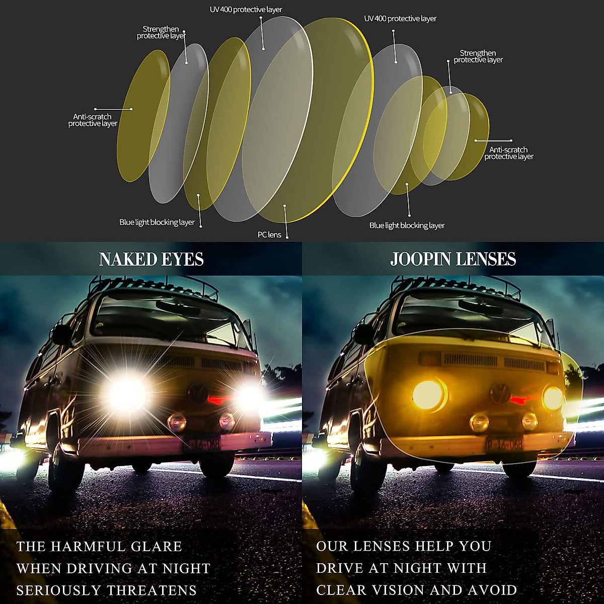 Joopin Night Vision Glasses Men Women, Sports Night Driving Glasses Sunglasses Anti Glare UV Protection (Black Yellow)