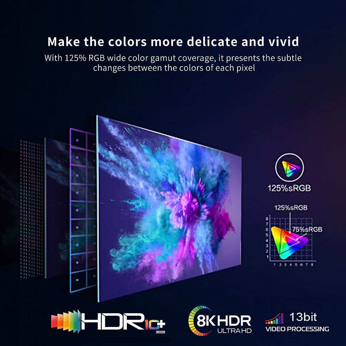 8K Android TV Box 13.0 2GB RAM 16GB ROM RK3528 Chipset Support WiFi6 HDR10 BT5.0 USB3.0 Ethernet LAN 3D HD Smart Streaming Media Player