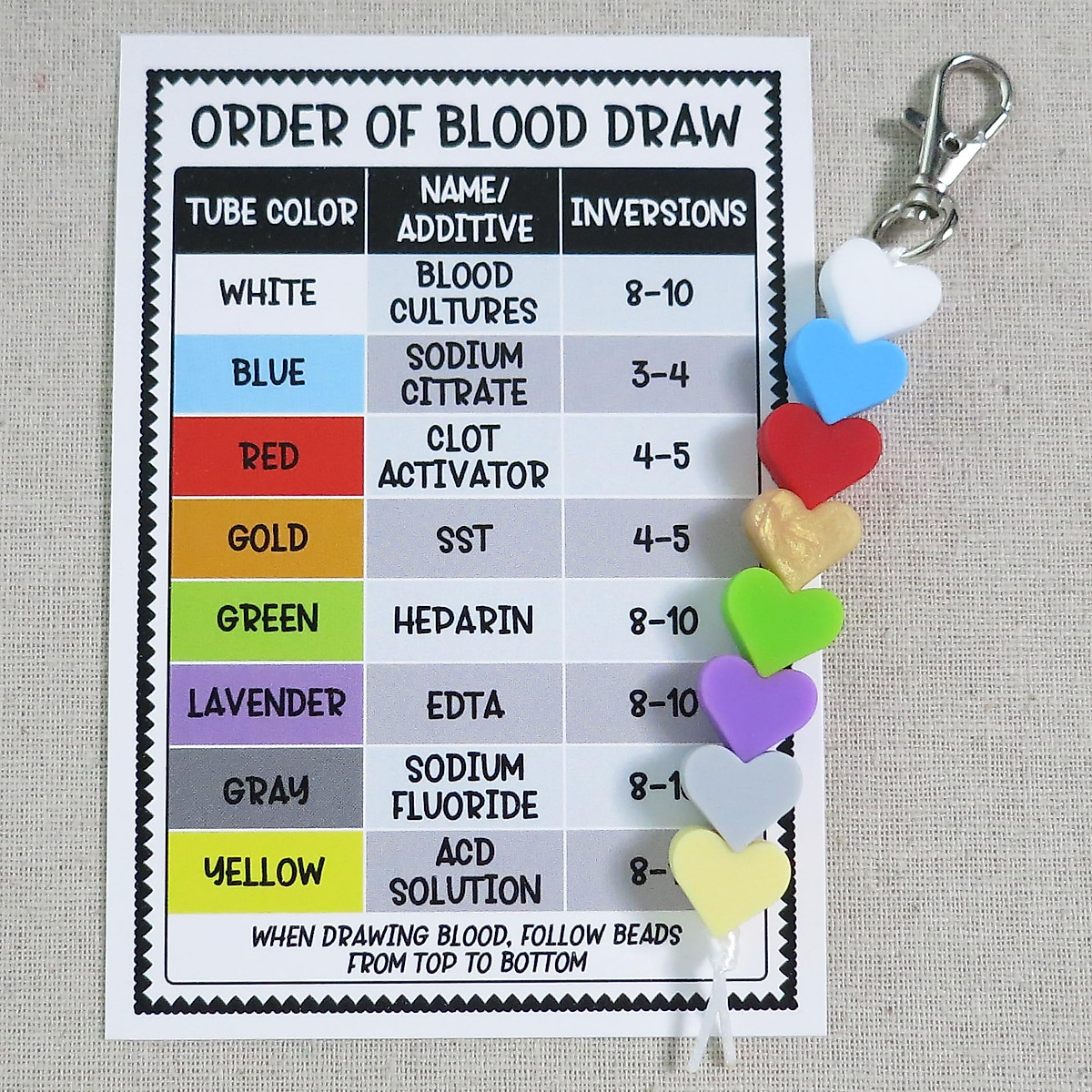 Order of Blood Draw Beads with Reference Card, Essential Resource Tool for Phlebotomist, Badge Reel Accessory for Phlebotomist Nurse RN Student Practitioner Graduation Gift
